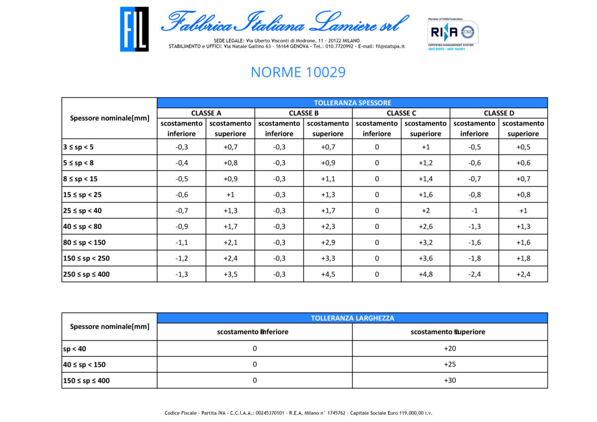 Schede Tecniche e Norme - FIL - Fabbrica Italiana Lamiere